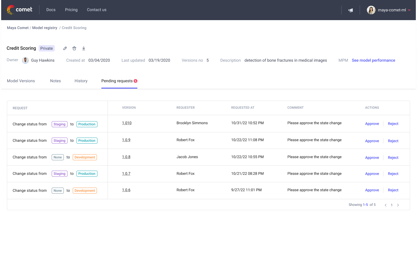 Manage a registered model - Comet Docs