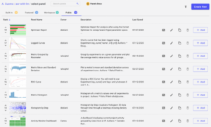 Introducing Panels Custom Visualizations Machine Learning