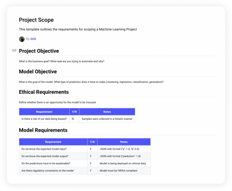 Introducing Comet Interactive Reports, ML Templates & More