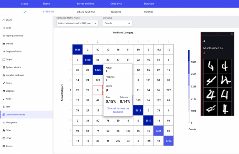 New Integration Comet Pytorch Lightning | Comet