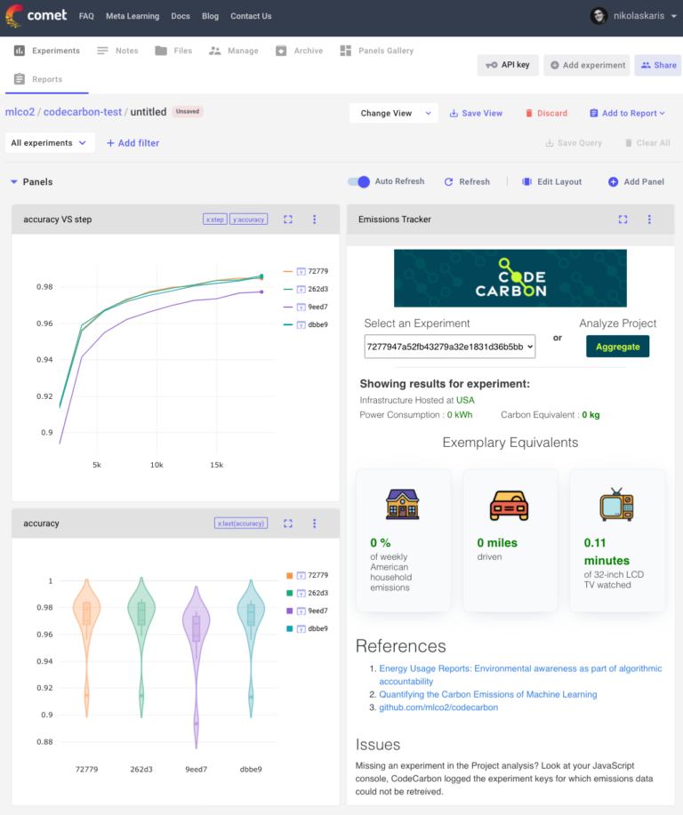 Introducing Codecarbon Open Source Tool Track Co2 Emissions