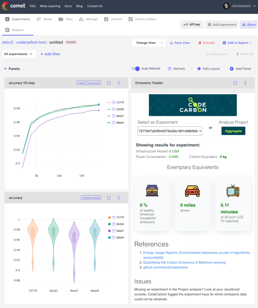 Introducing Codecarbon Open Source Tool Track CO2 Emissions