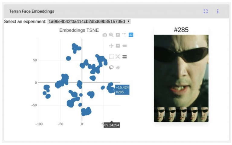 Using Comet Panels for Computer Vision at Pento.ai - Comet