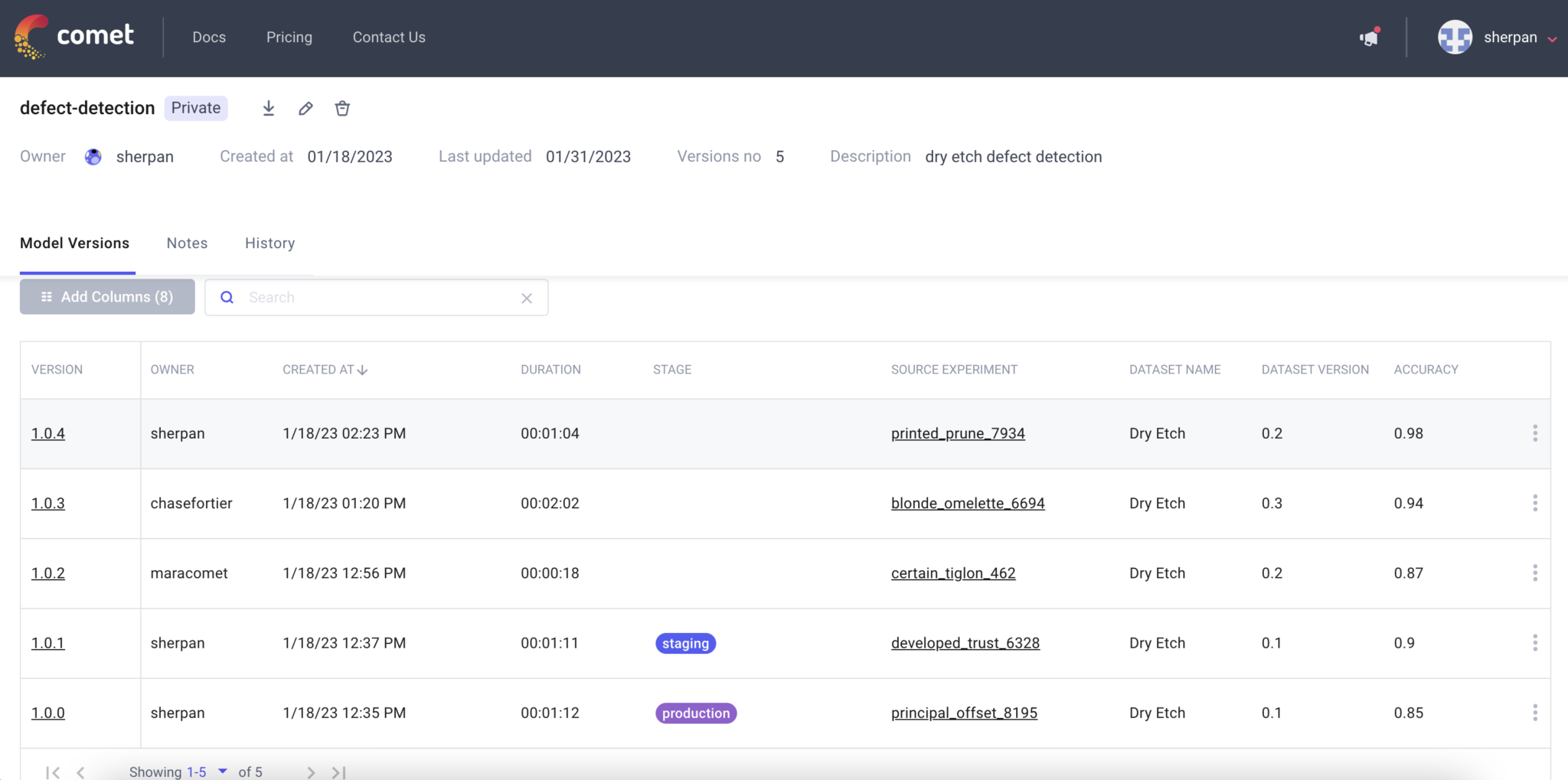 Our Blogs | Comet ML