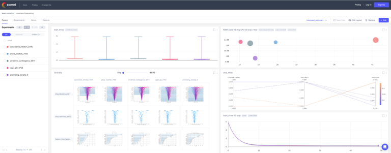 Computer Vision | Comet