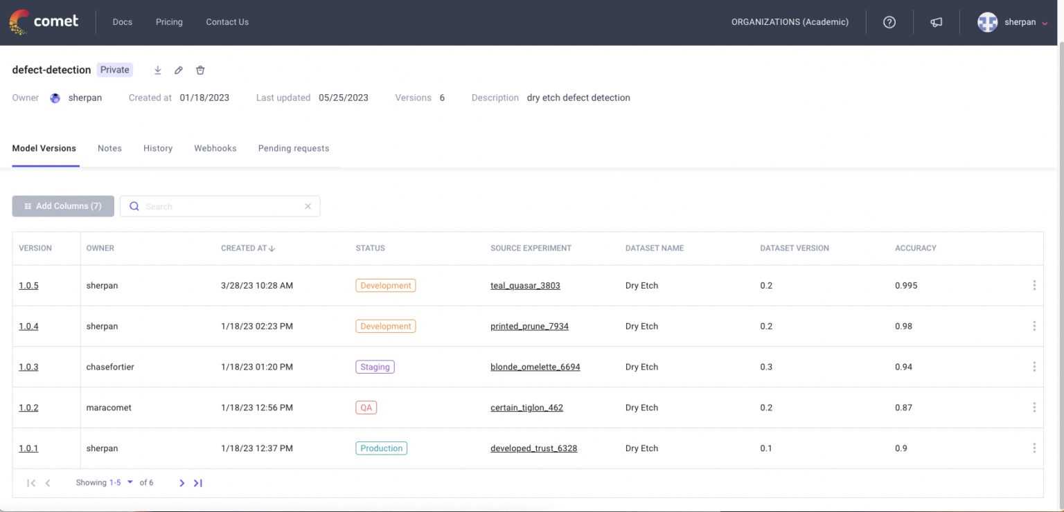 Building a DevOps Pipeline for Machine Learning and AI: Evaluating Sagemaker - Comet