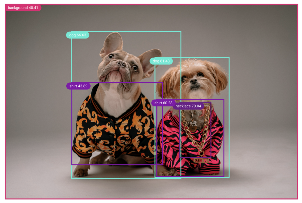 SAM + Stable Diffusion for Text-to-Image Inpainting