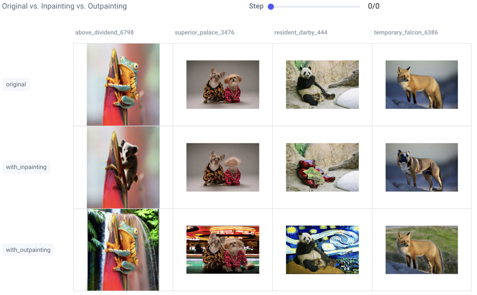 SAM + Stable Diffusion for Text-to-Image Inpainting