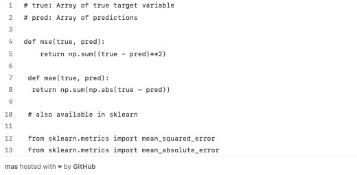 5 Regression Loss Functions All Machine Learners Should Know - Comet
