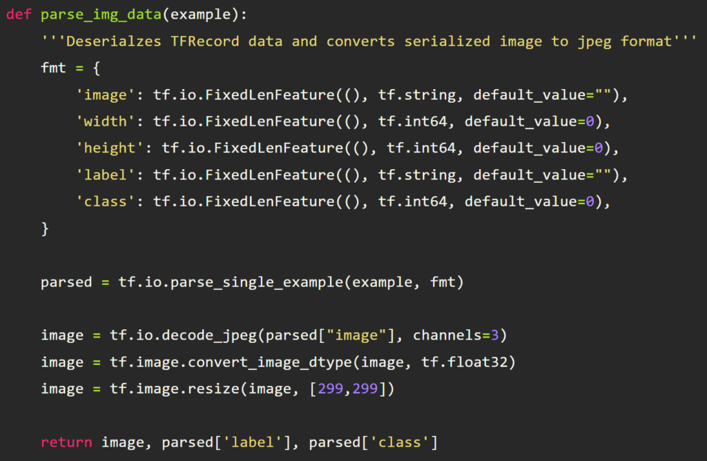 Optimized Deep Learning Pipelines - Comet