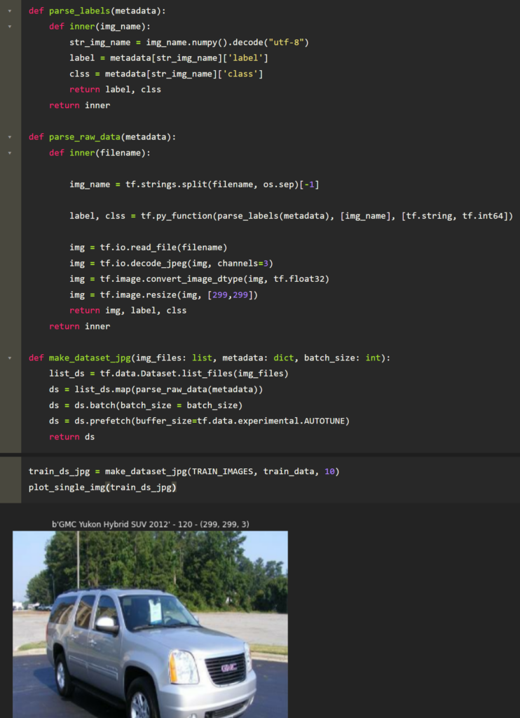 Optimized Deep Learning Pipelines - Comet