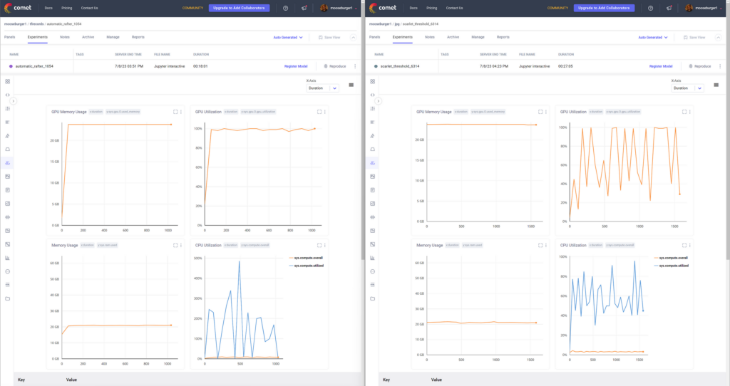 Optimized Deep Learning Pipelines - Comet