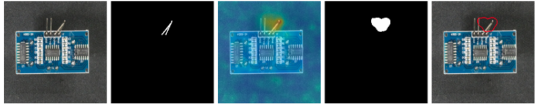 Top 5 Open-Source Computer Vision Libraries