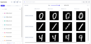 Top 5 Open-Source Computer Vision Libraries