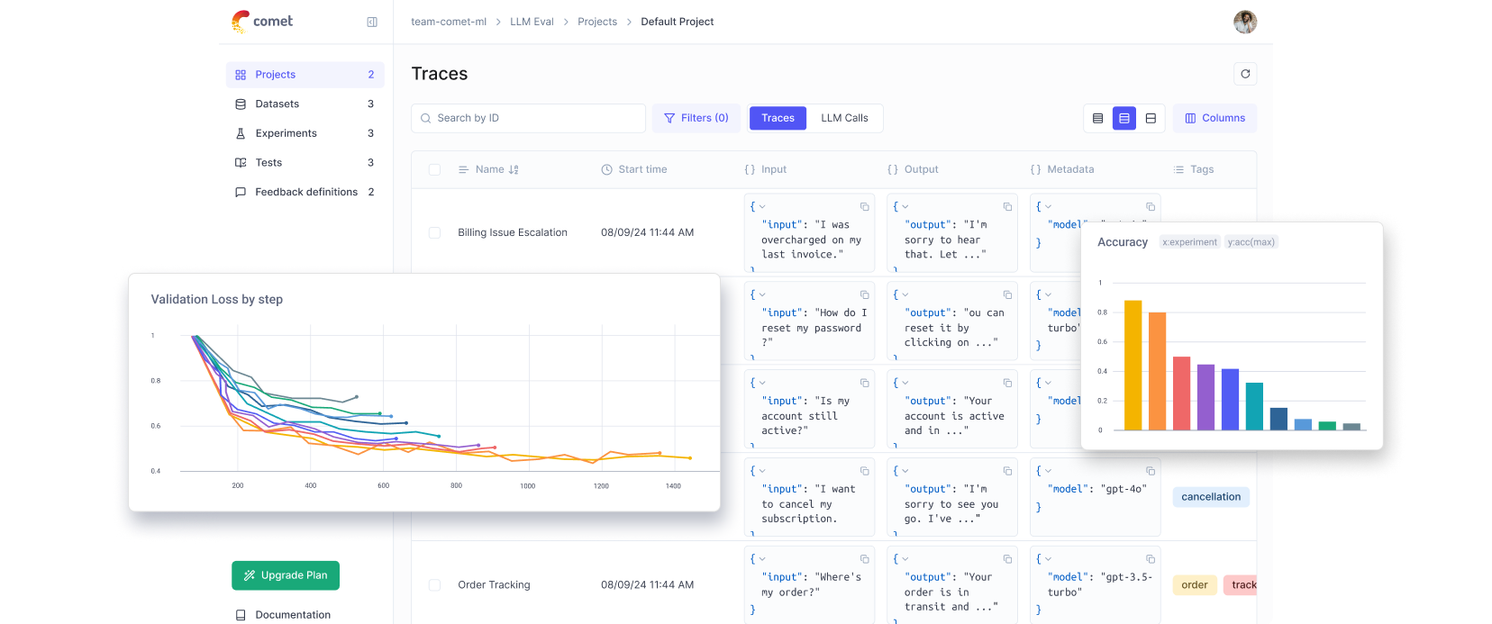 Comet - Build Better Models Faster