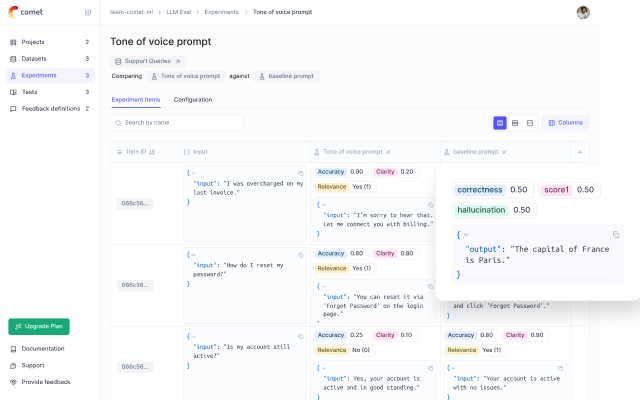 Open-Source LLM Evaluation Platform | Opik by Comet