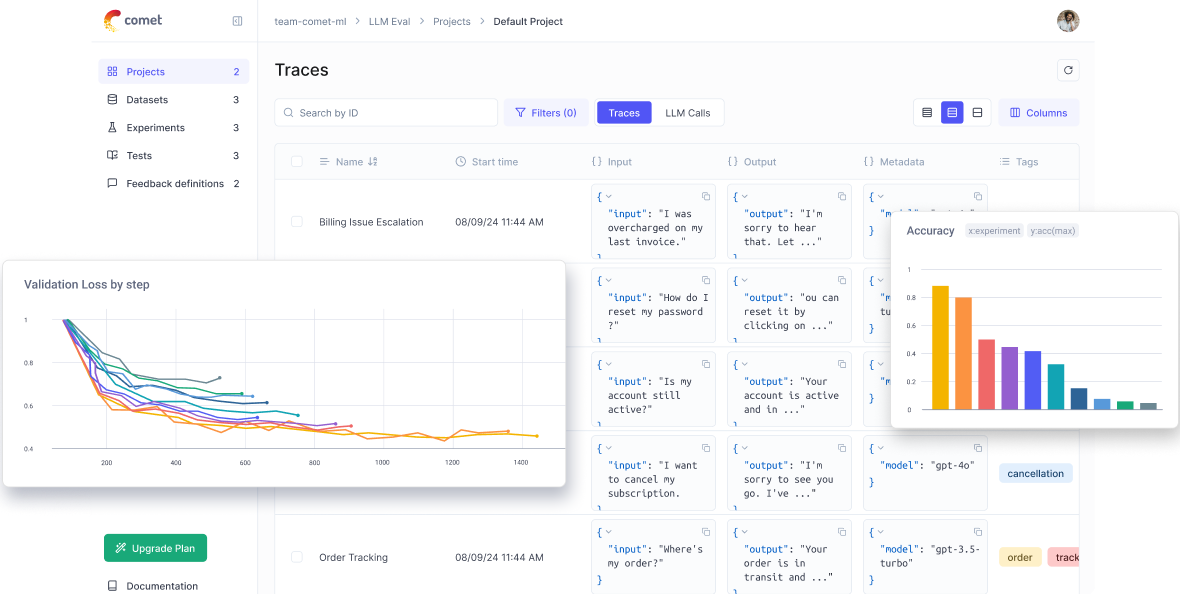 Comet - Build Better Models Faster