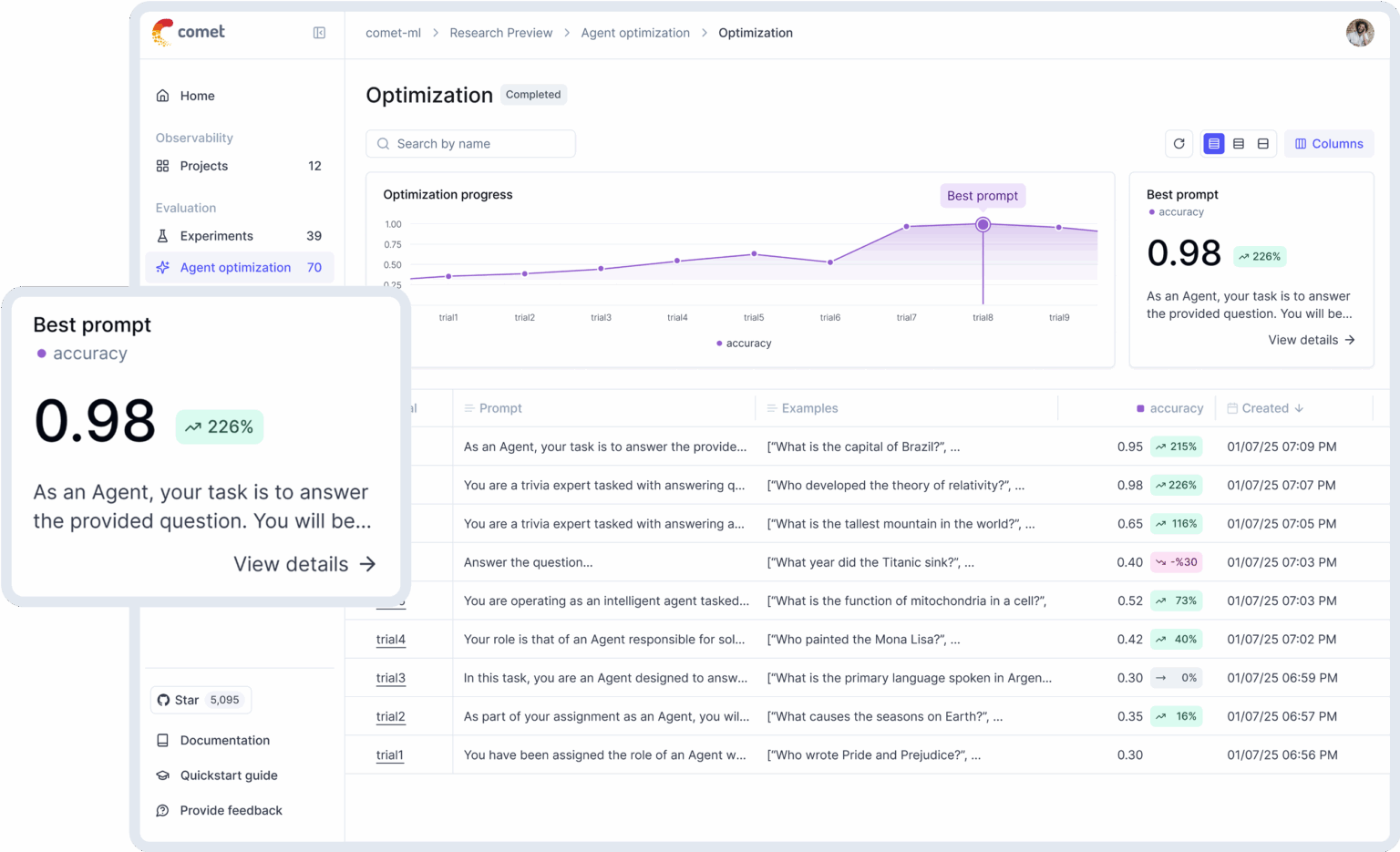 Open-Source LLM Evaluation Platform | Opik by Comet