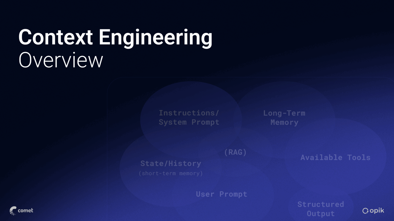 Context Engineering Best Practices for Agentic Systems