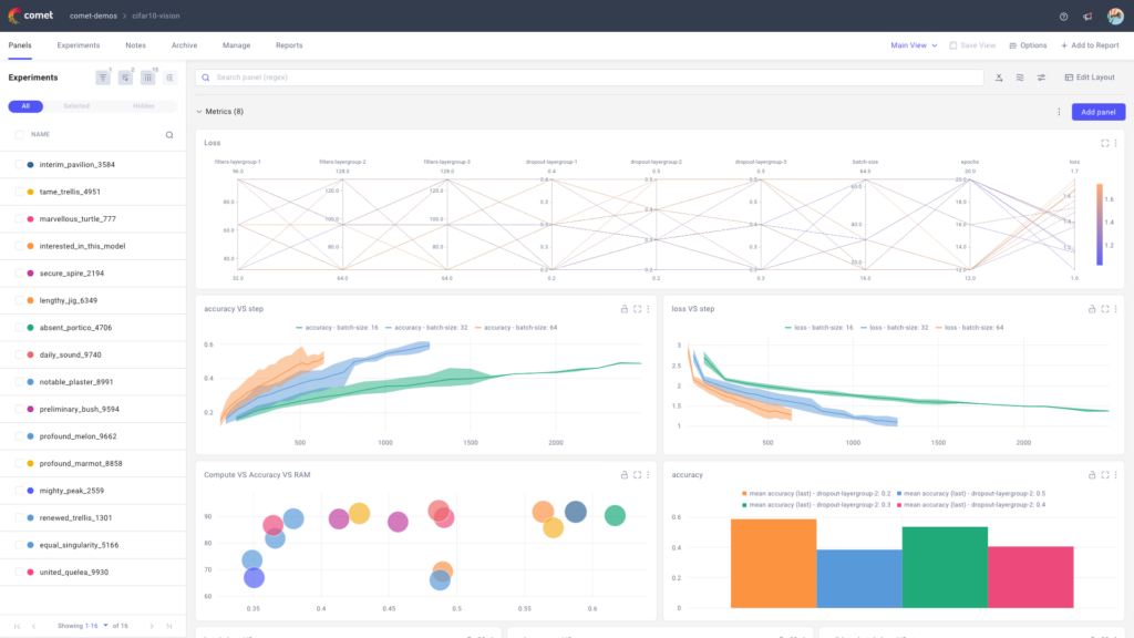 ML Experiment Tracking | Comet
