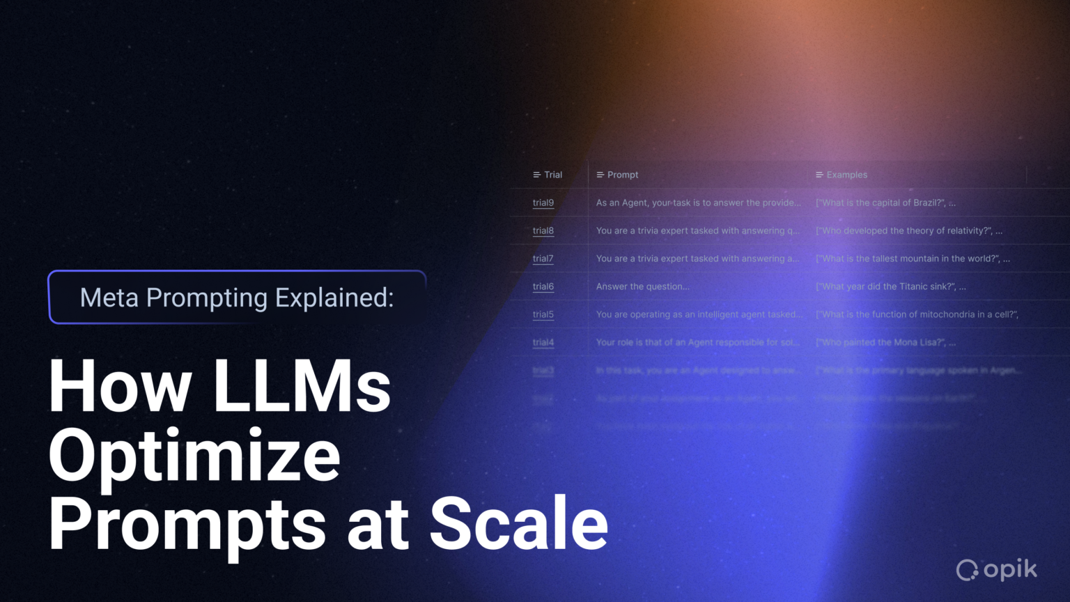 Meta Prompting Explained: How LLMs Optimize Prompts at Scale