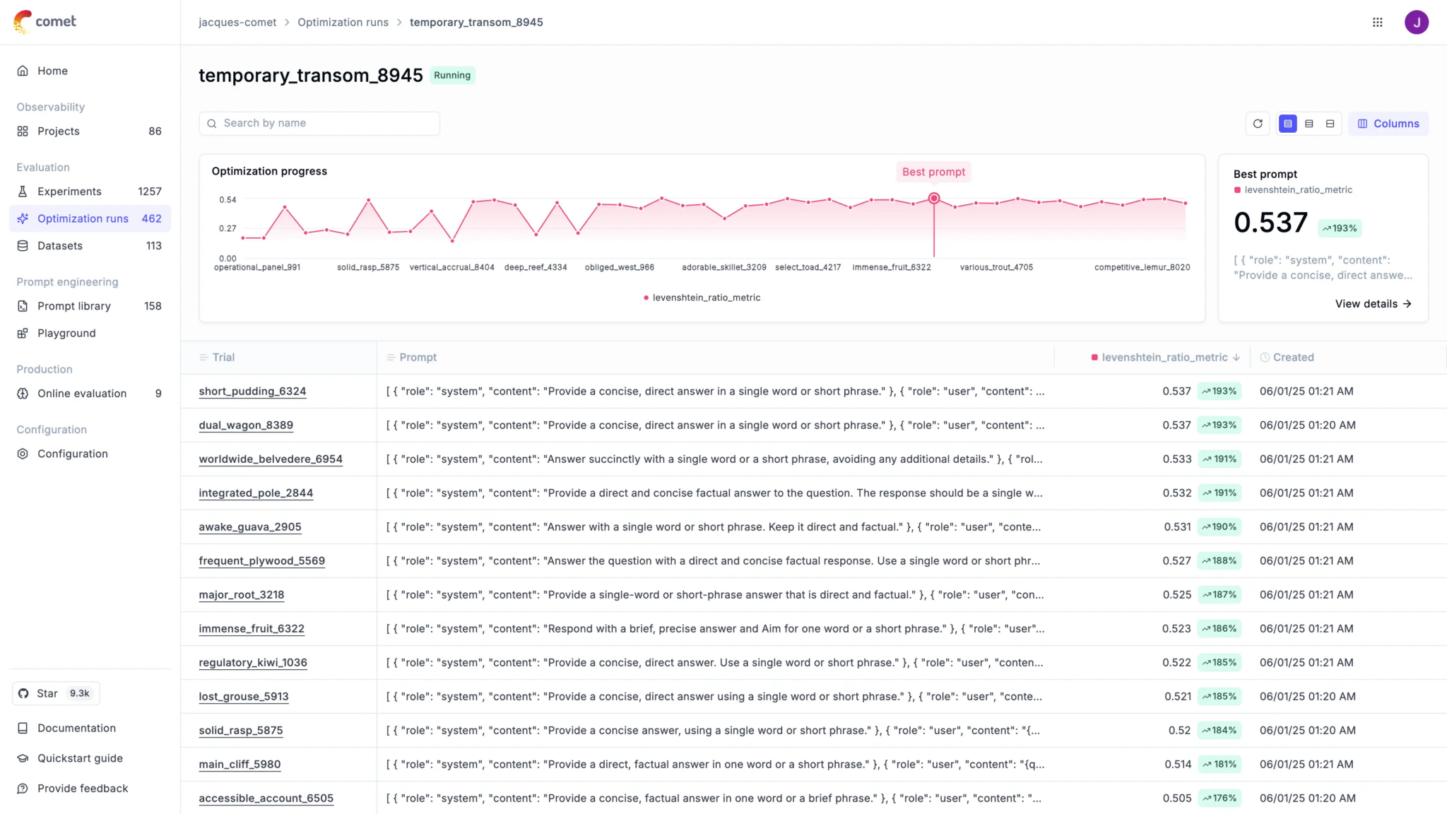 Open-Source AI Observability Platform | Opik by Comet