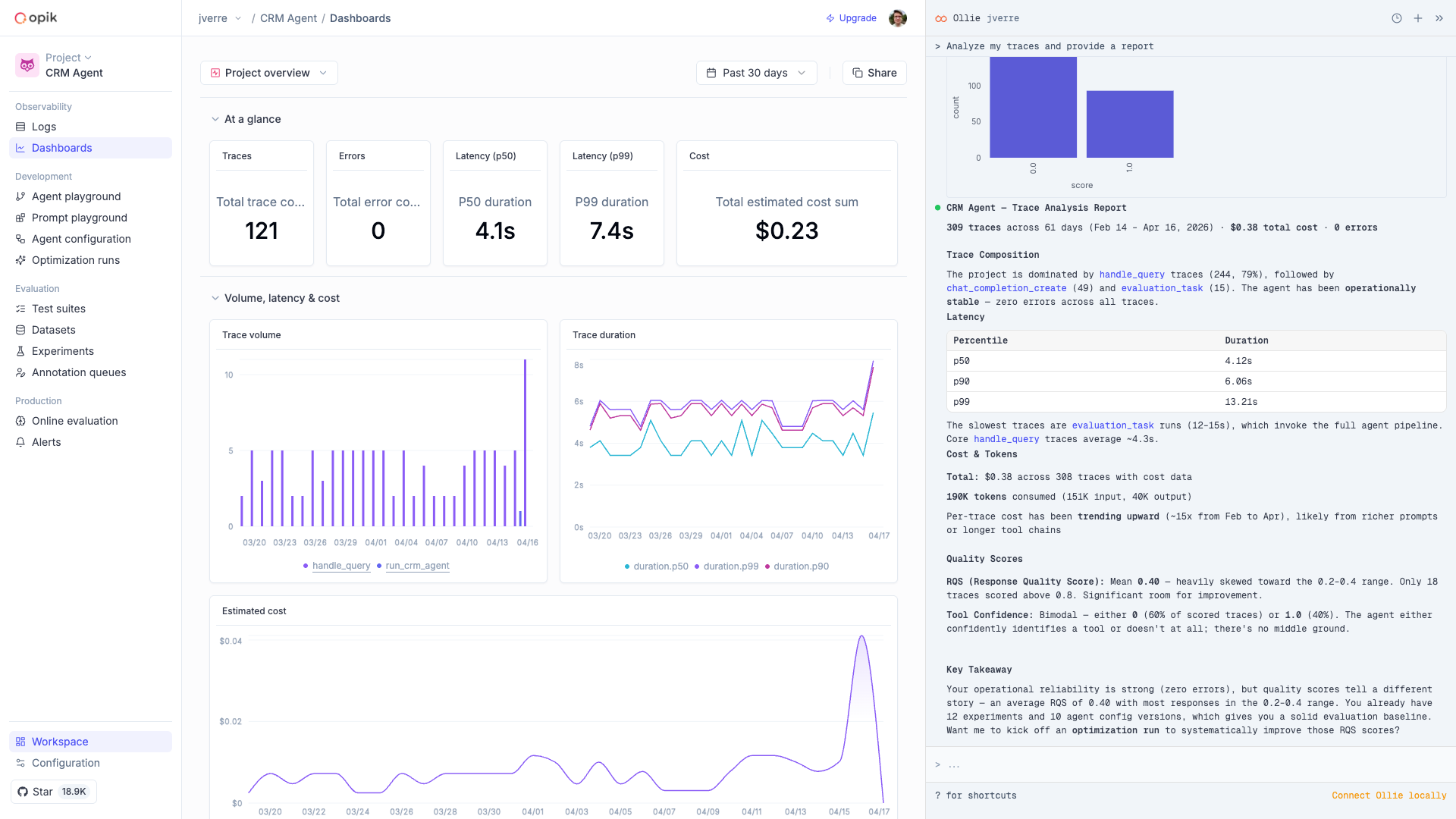 Open-Source AI Observability Platform | Opik by Comet