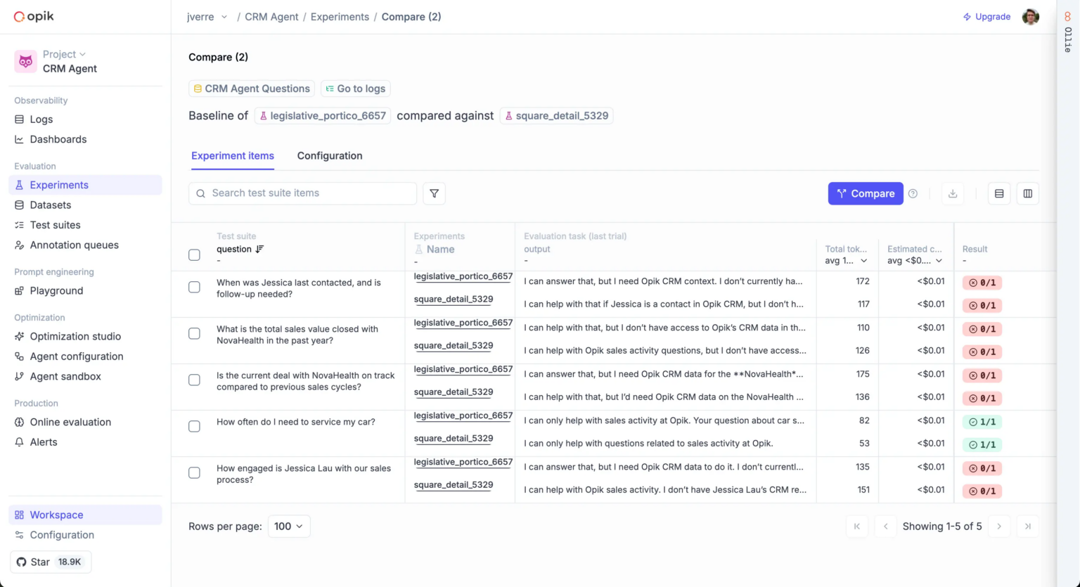 Open-Source AI Observability Platform | Opik by Comet